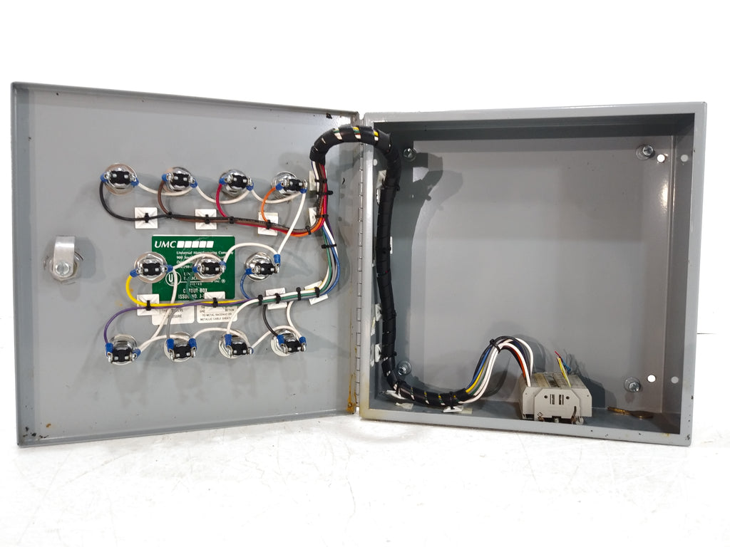 Cutout Box – IndSurp