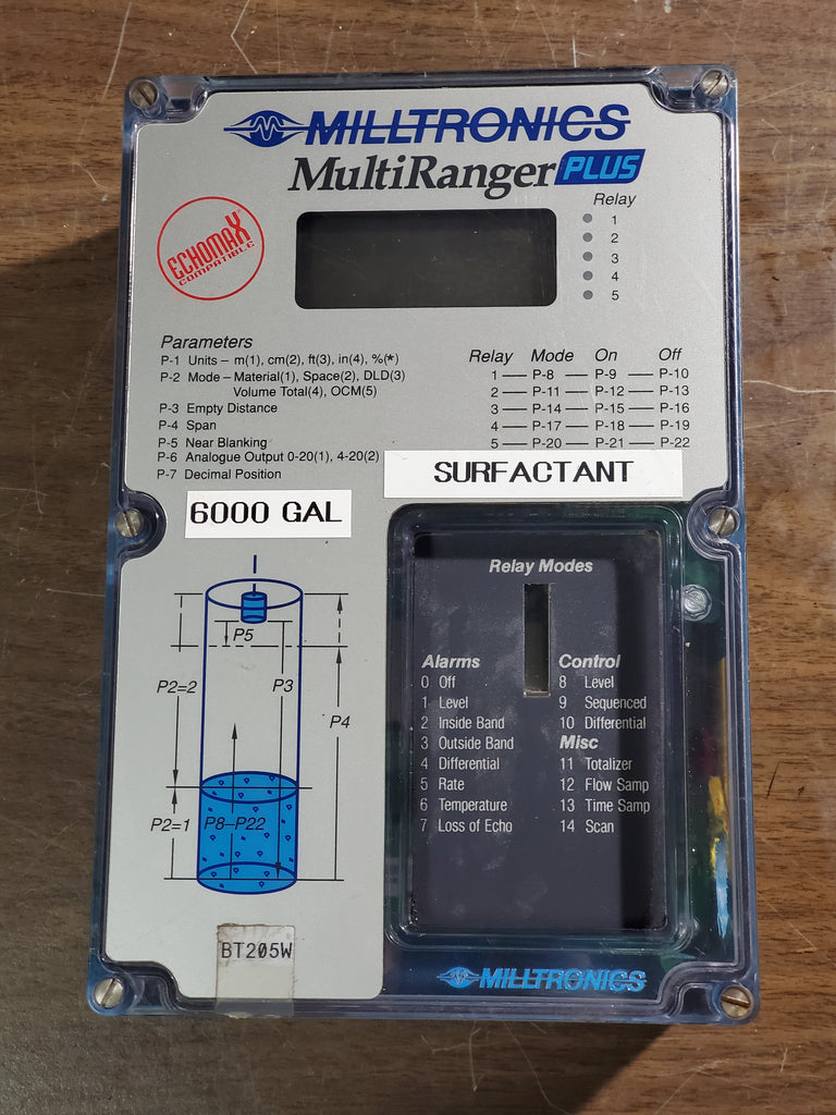 Milltronics Multiranger Plus – IndSurp