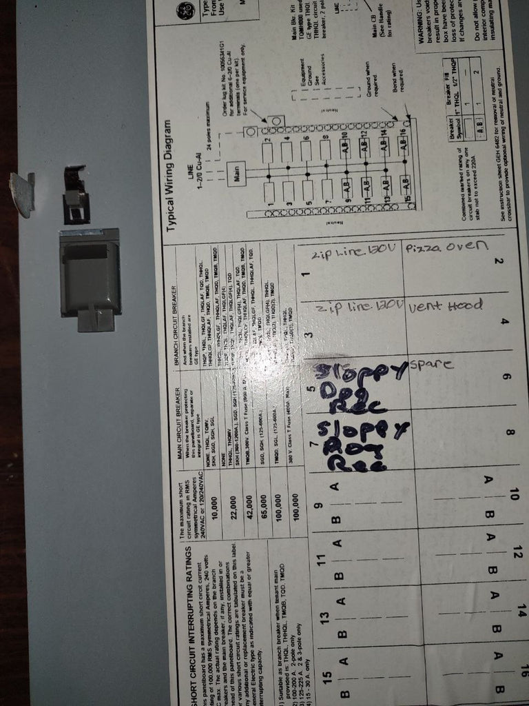 GE Powermark Gold Load Center Panel – IndSurp