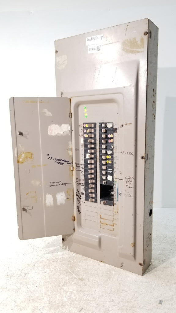 Panel – IndSurp